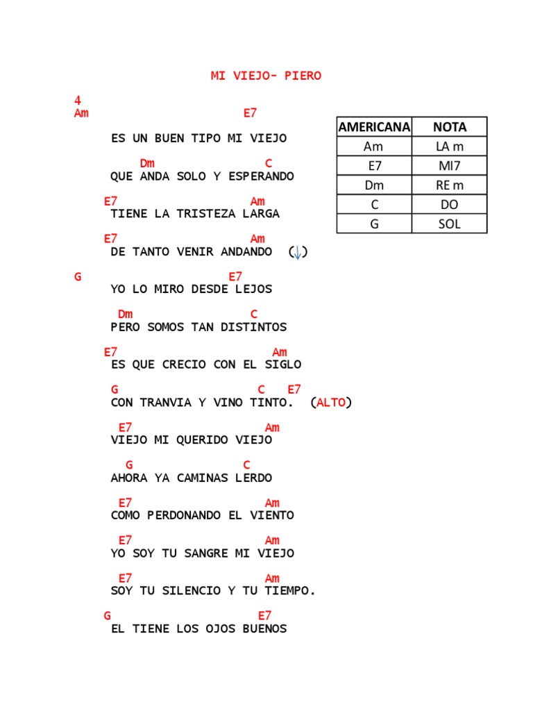 Mi Viejo Piero | PDF