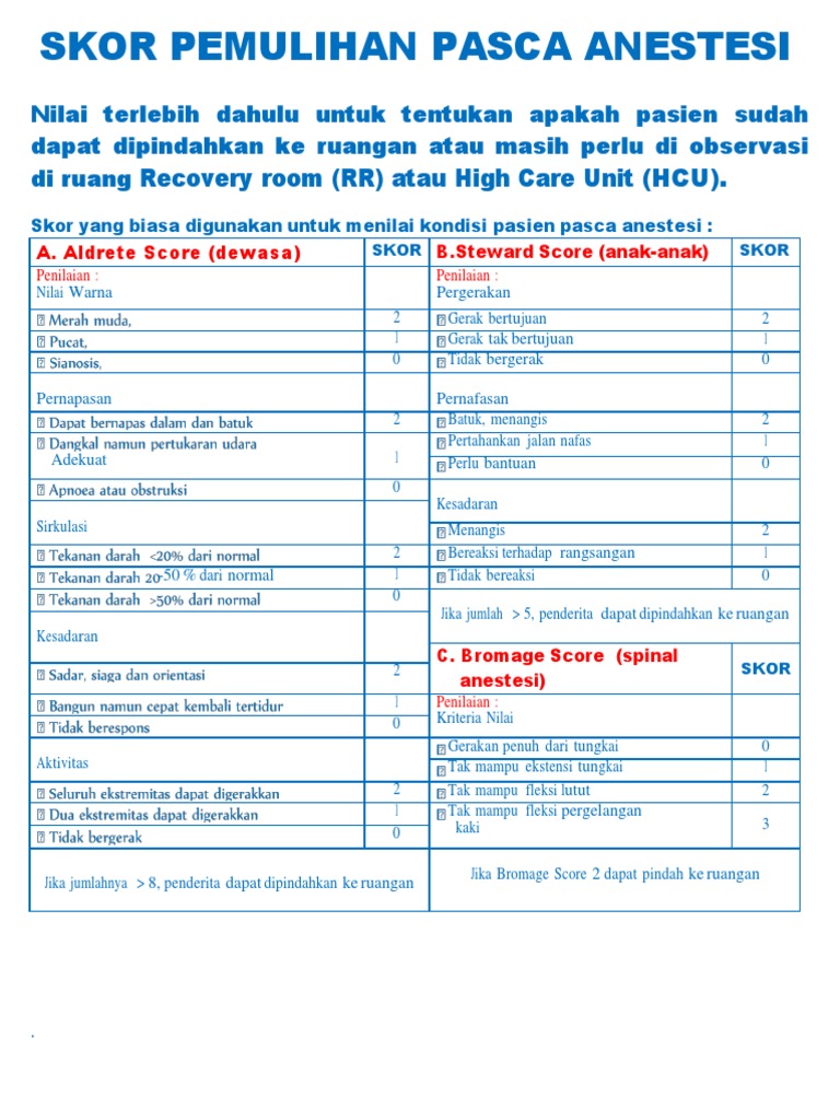 Form Skor Pemulihan Pasca Anestesi | PDF