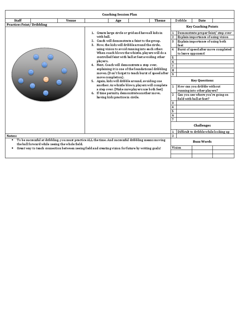 Coaching Session Plan Staff Venue Age Theme Date Practice: Feint ...