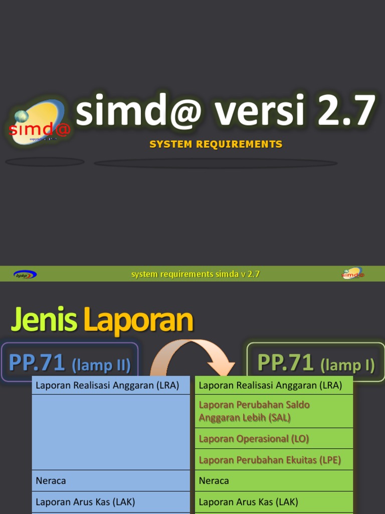 Slide System Requirements Simda Keu v27 Rev1 | PDF
