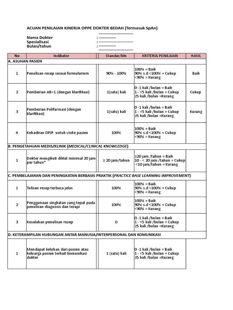 Form OPPE Rev (27!5!16) 2 | PDF