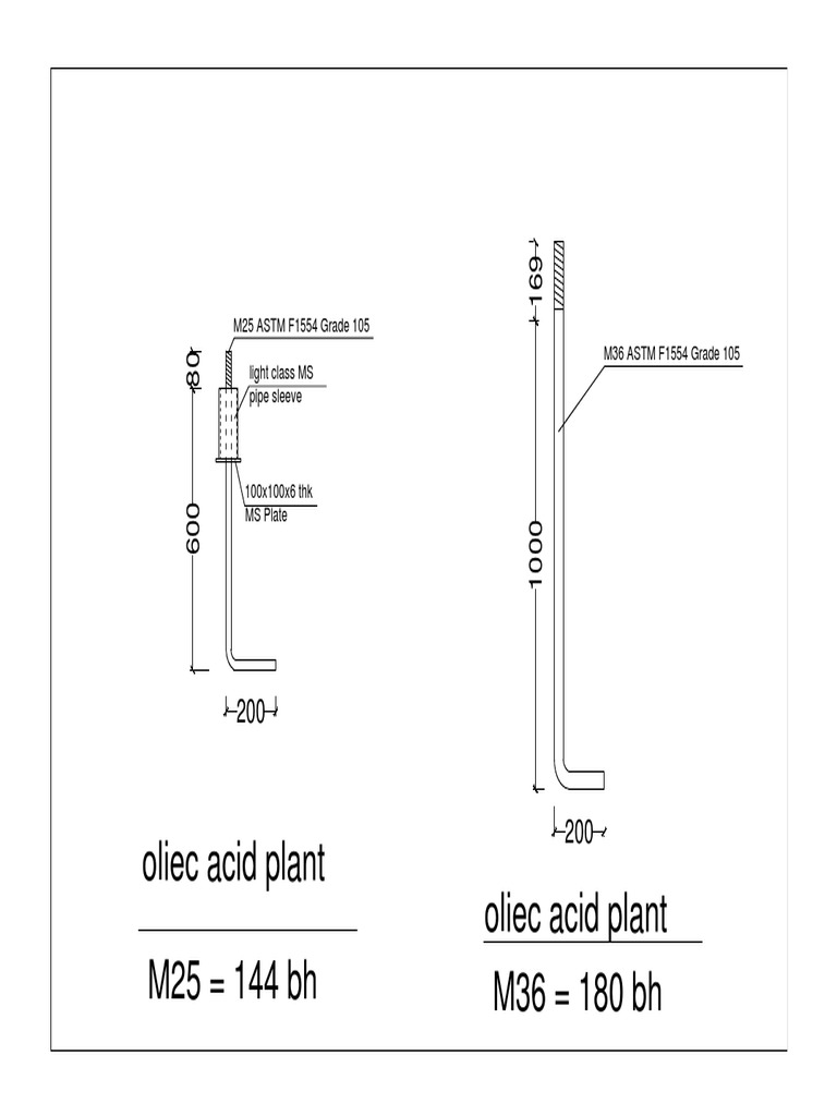 100 Power Plant Oliec Acid Plant M36 180 BH Oliec Acid Plant | PDF