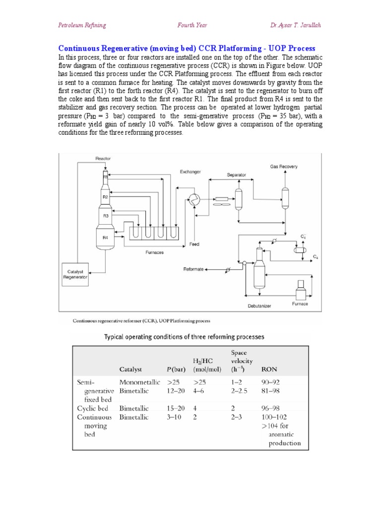 Continuous Regenerative (Moving Bed) CCR Platforming | PDF | Chemical Processes | Industrial ...