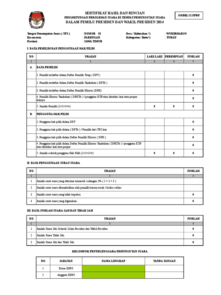 Model C1 PPWP Tps Nomor ............ | PDF