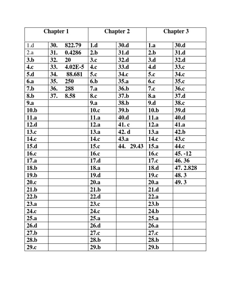 FM Workbook Answer Key | PDF | Technology & Engineering