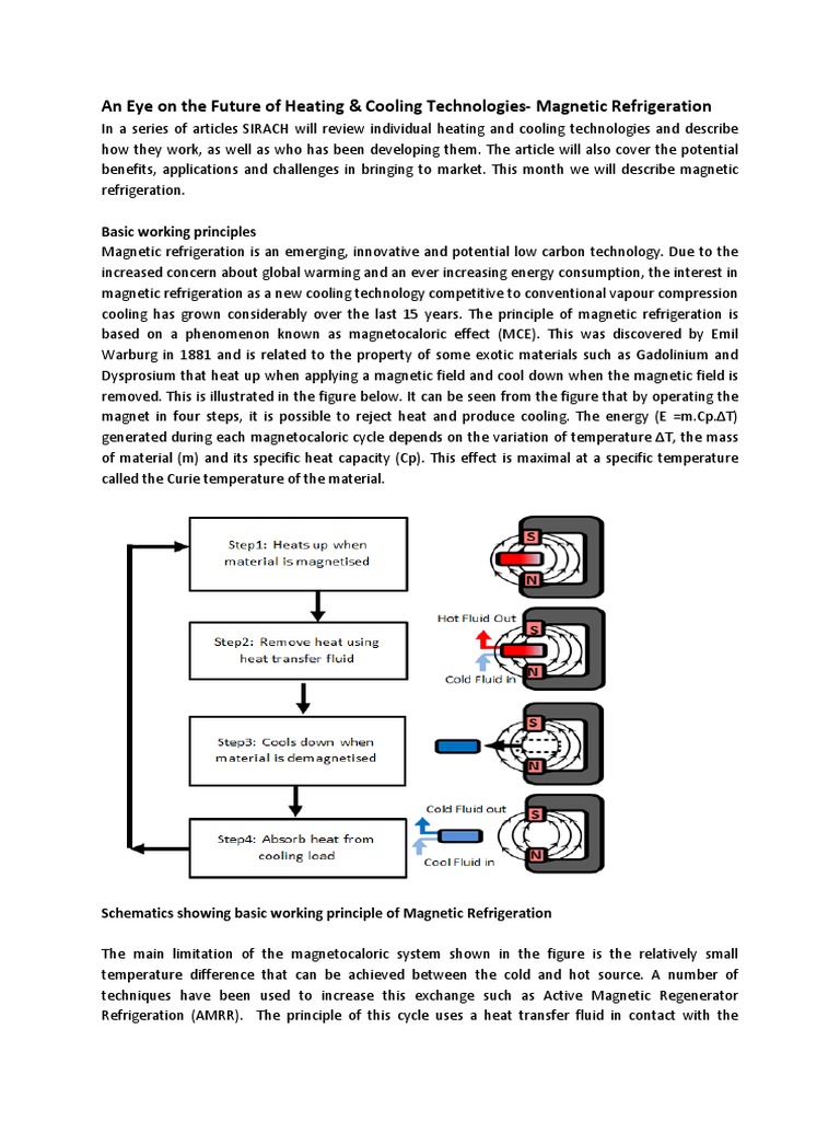 Future of Magnetic Refrigeration Technology | PDF | Refrigeration | Air ...