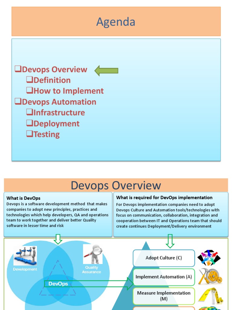 Devops For ERP Implementation | Download Free PDF | Provisioning | Cloud Computing