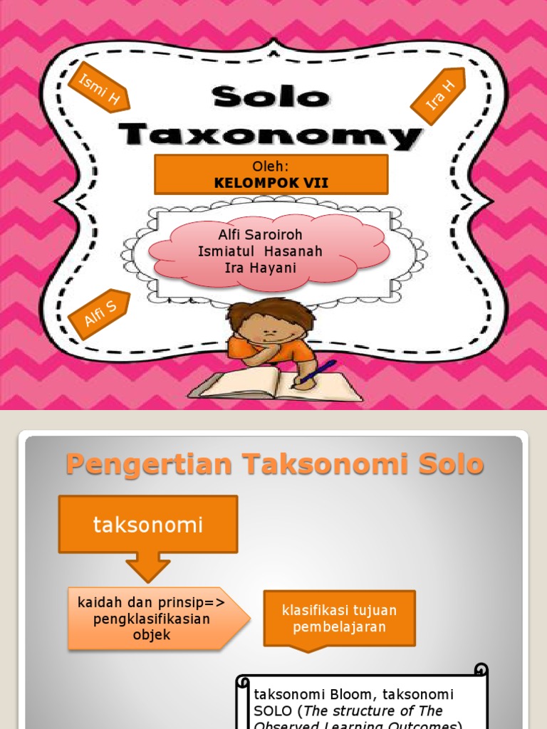 Taksonomi Solo | PDF