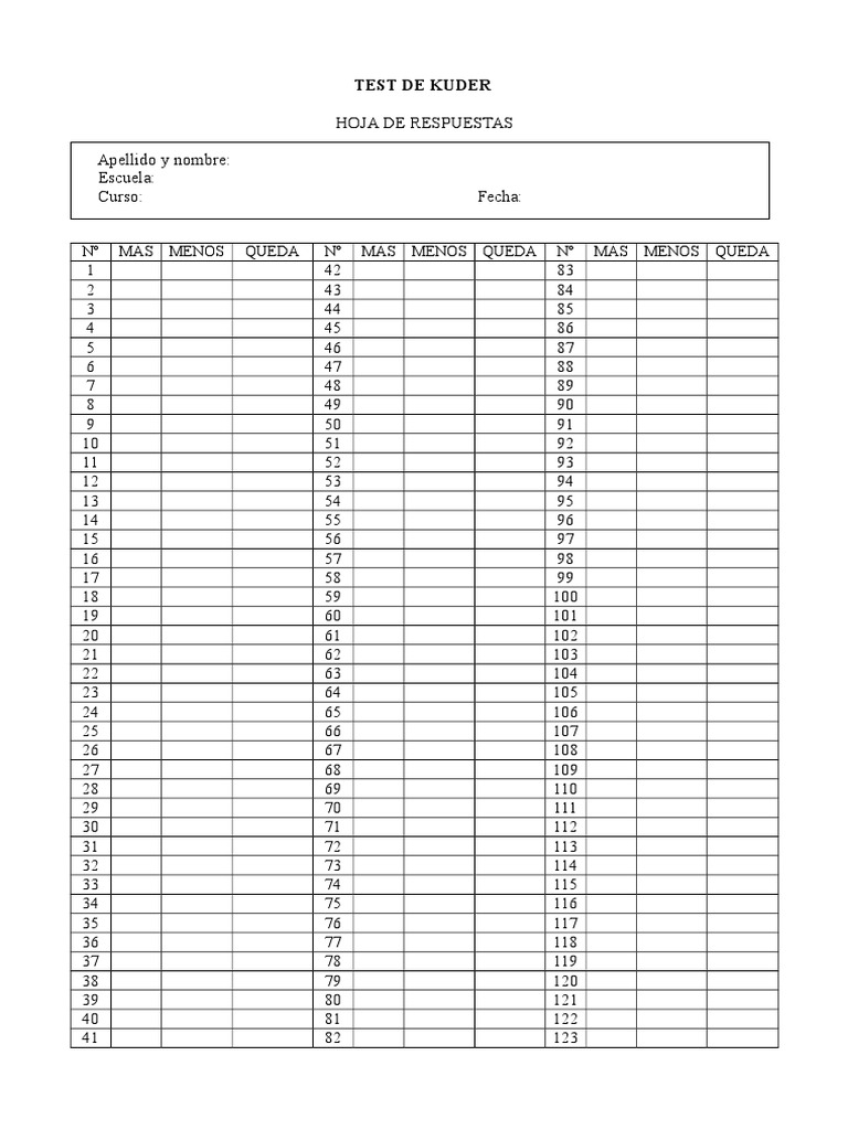 TEST de KUDER Hoja de Respuetas | PDF