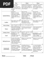 Short Story Grading Rubric | PDF | Rubric (Academic)