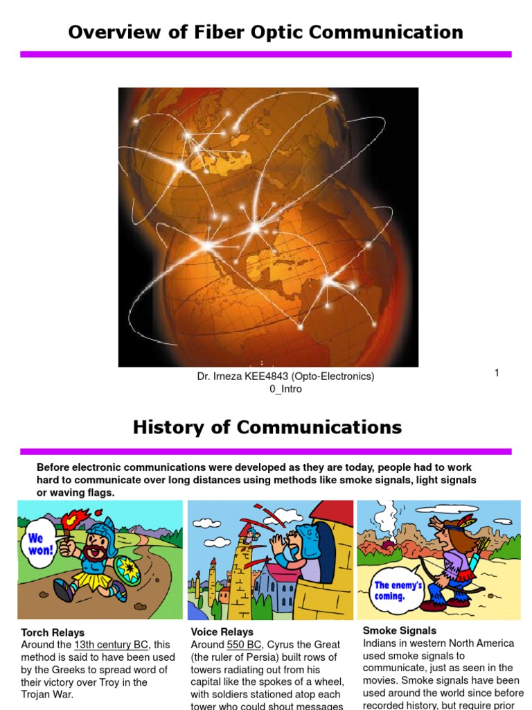 Overview of Fiber Optic Communication: Dr. Irneza KEE4843 (Opto ...
