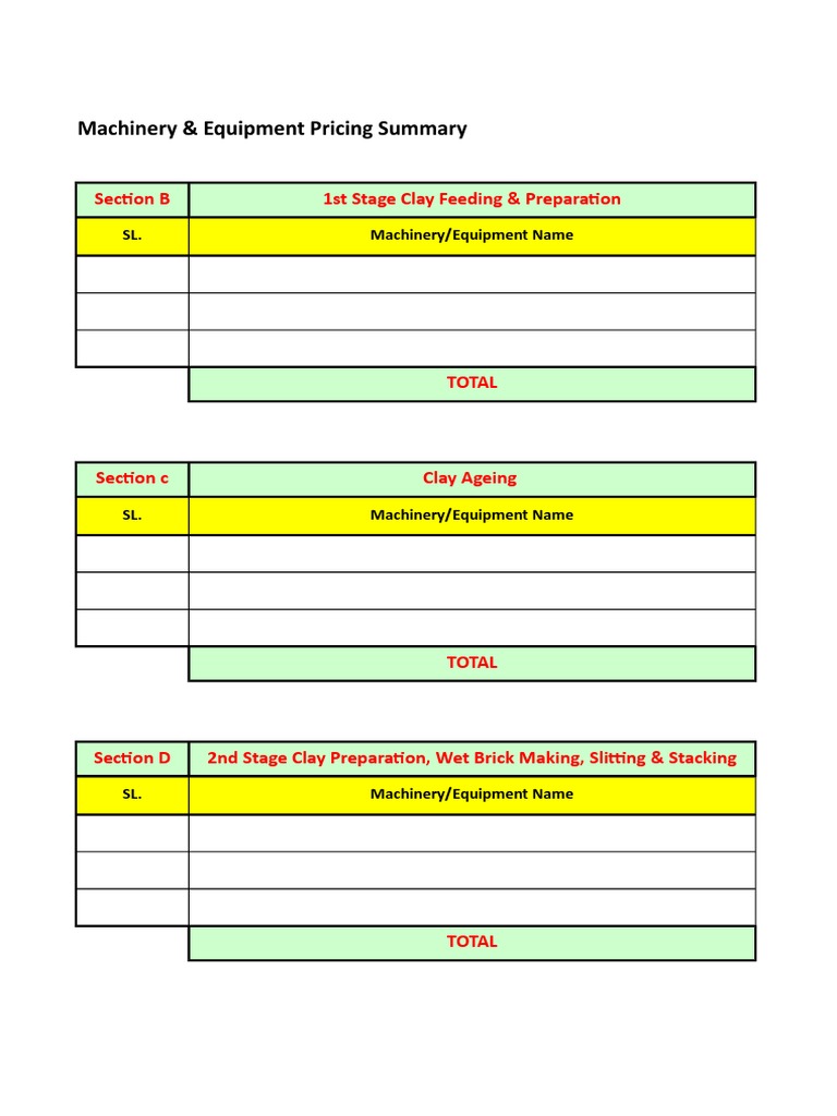 Machinery Summary Workbook | PDF | Industries | Nature