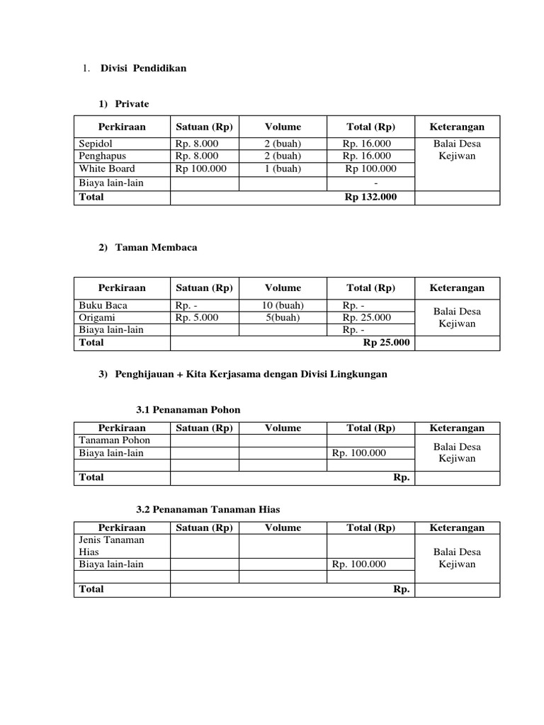 RAB Divisi Pendidikan + Bendaraha | PDF