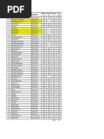 COMSATS Entry Test Sample Paper PDF | PDF