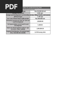 Urban Land Use Map Color Codes | PDF | Vision | Color