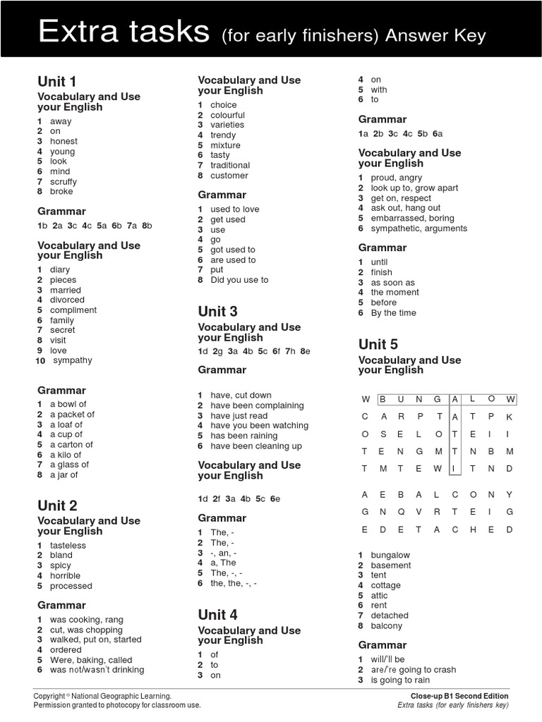 B1 Editable Extra Tasks For Early Finishers Key | PDF
