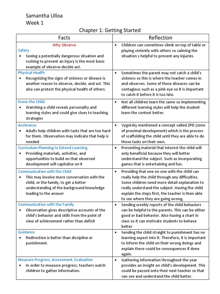 Chapter 1 - Getting Started | PDF | Child Development | Relationships