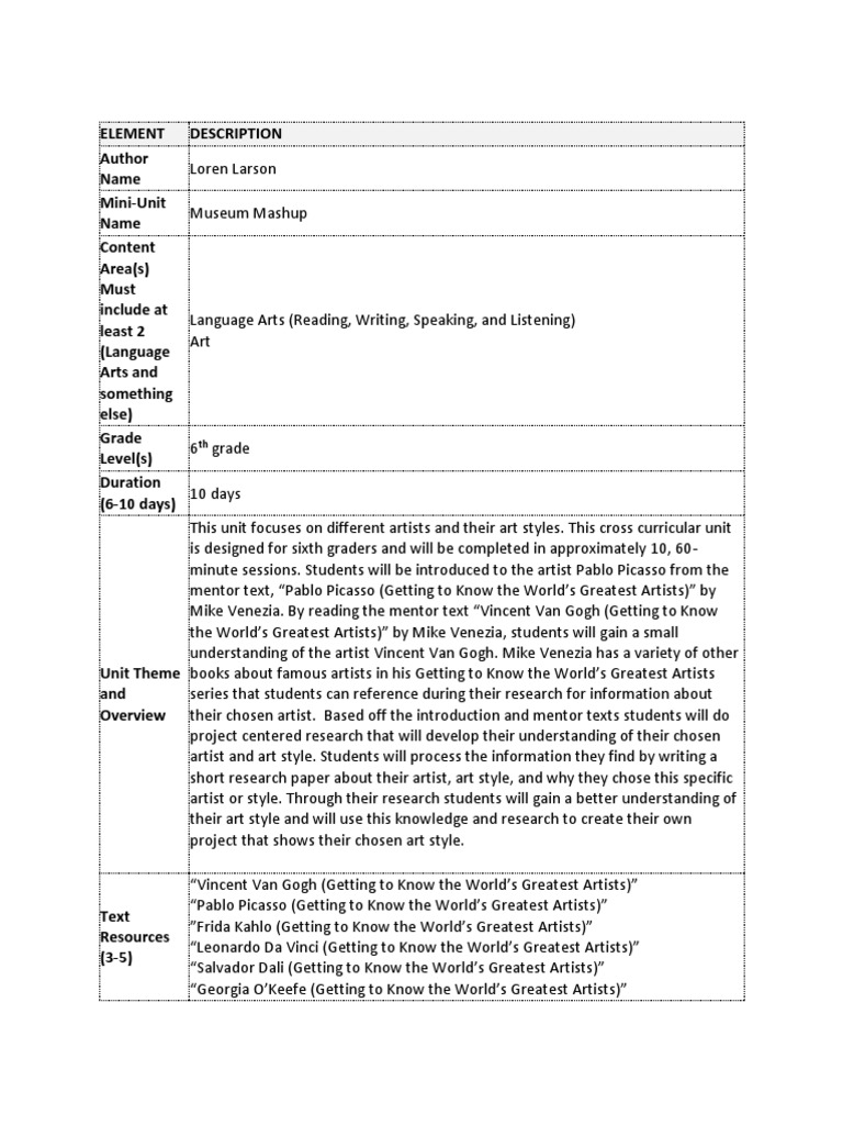 Cross Curricular Unit Lesson | PDF | Educational Assessment | Rubric ...