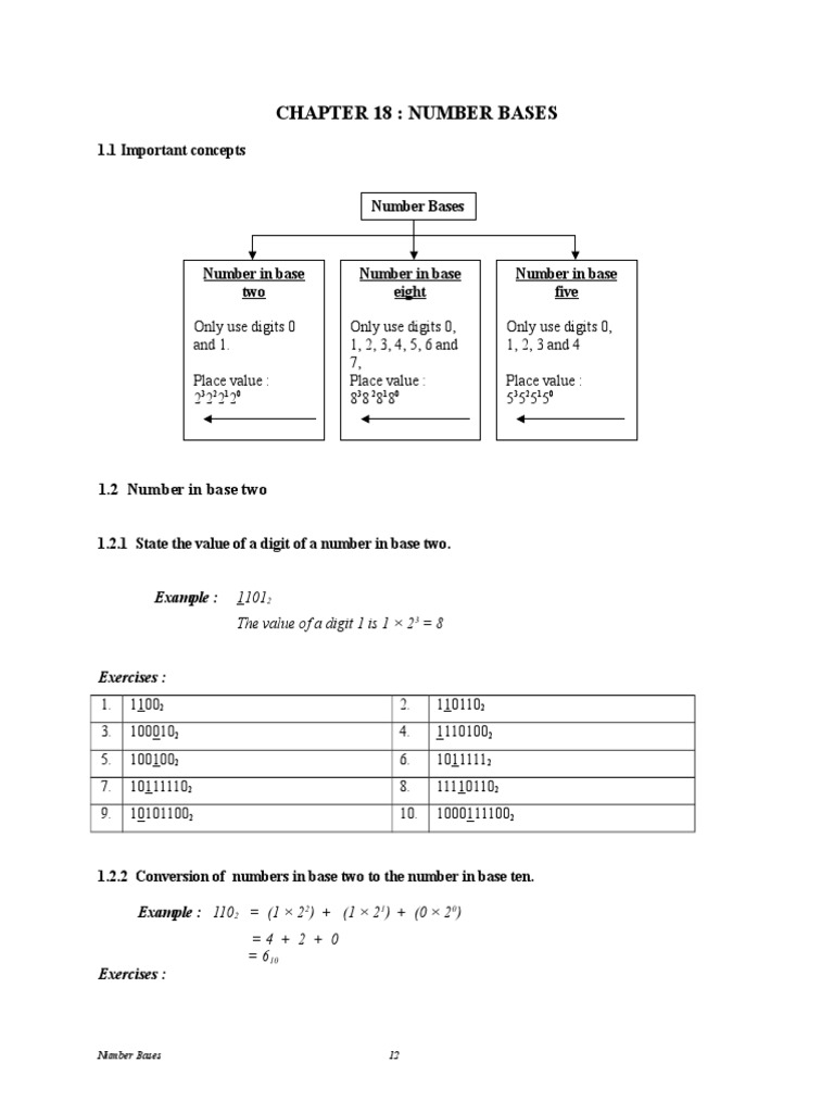 Chapter 18 I Number Bases ENHANCEMENT | PDF | Decimal | Naming Conventions