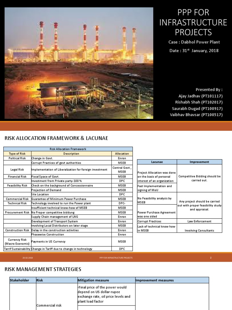 Dabhol Power Plant | PDF | Public–Private Partnership | Procurement
