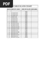Texmo Selection Chart | PDF | Pump | Manufactured Goods