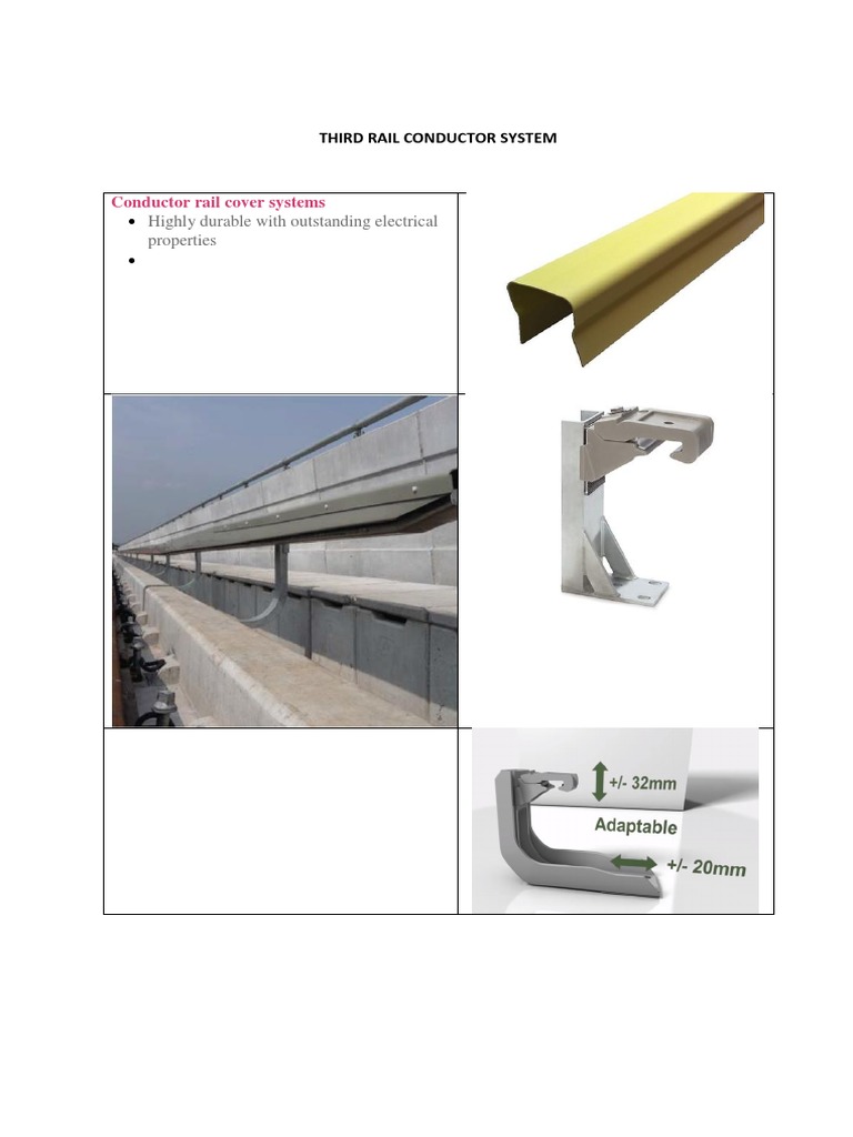Third Rail Conductor System | PDF