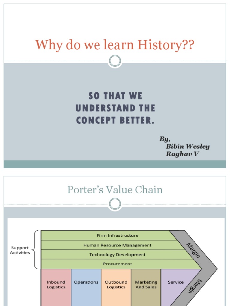 Why Do We Learn History??: So That We Understand The Concept Better | PDF
