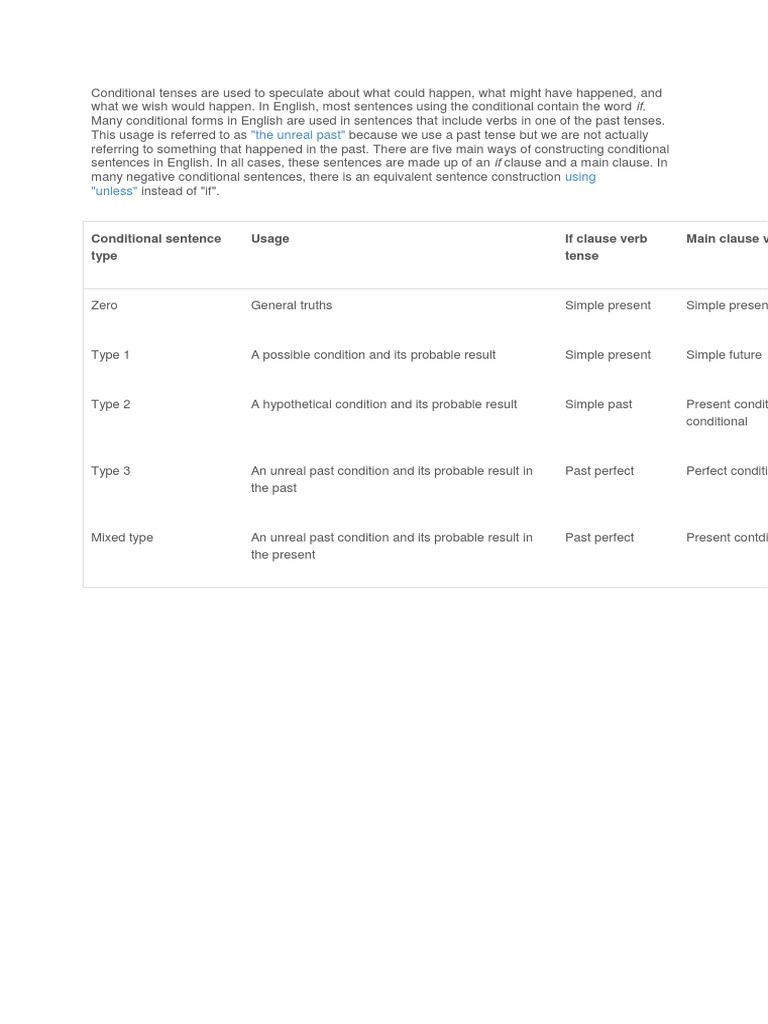 "The Unreal Past": Conditional Sentence Type Usage If Clause Verb Tense Main Clause Verb Tense ...