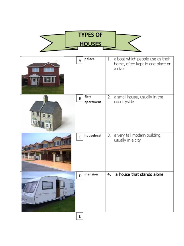 Types of Houses Matching | PDF | Apartment | Single Family Detached Home