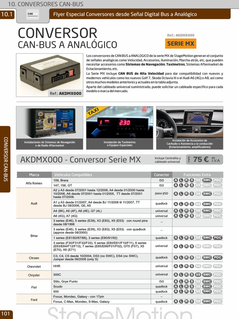 10 Conversor Can Bus Esp Web | PDF | Fabricantes de vehículos ...