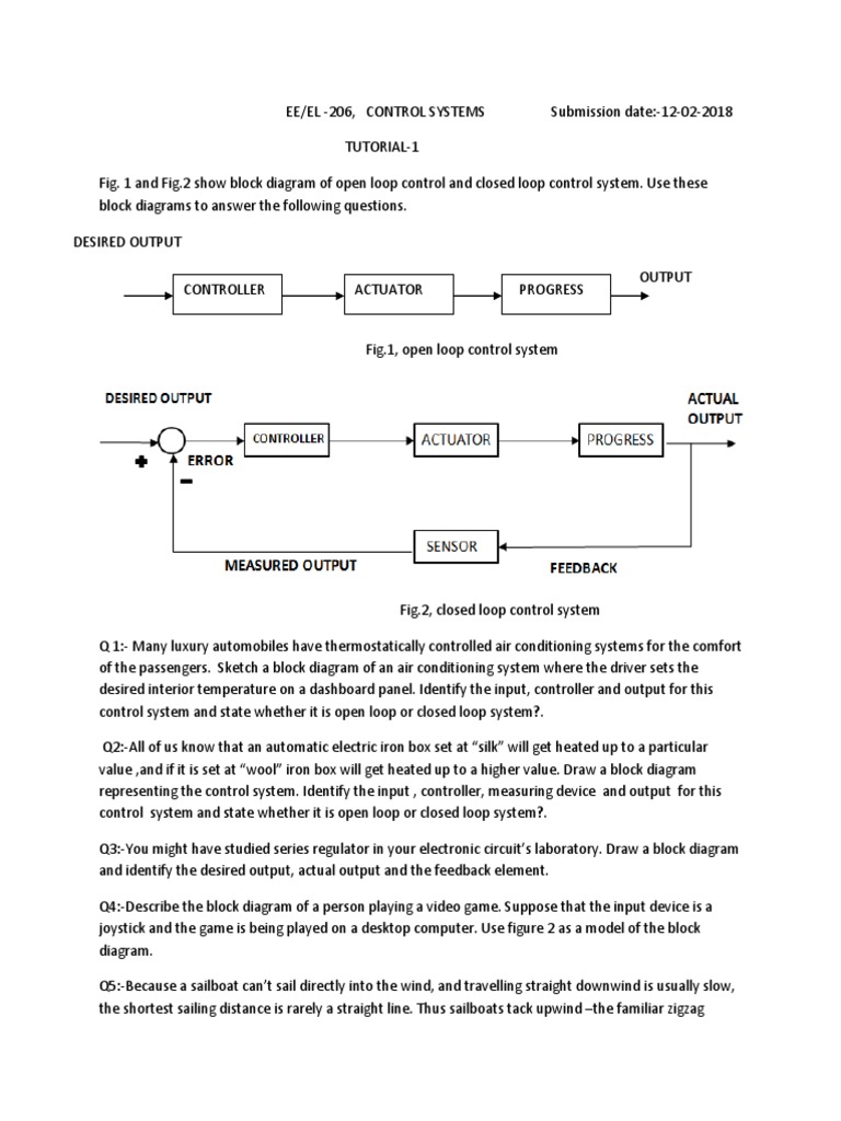 Control System Tutorial-1 | PDF | Control Theory | Control System
