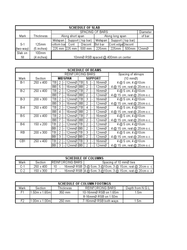 structural-analysis-pdf