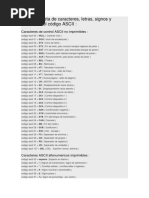 Tablas de Los Códigos ALT Disponibles en Windows | PDF | Ascii ...