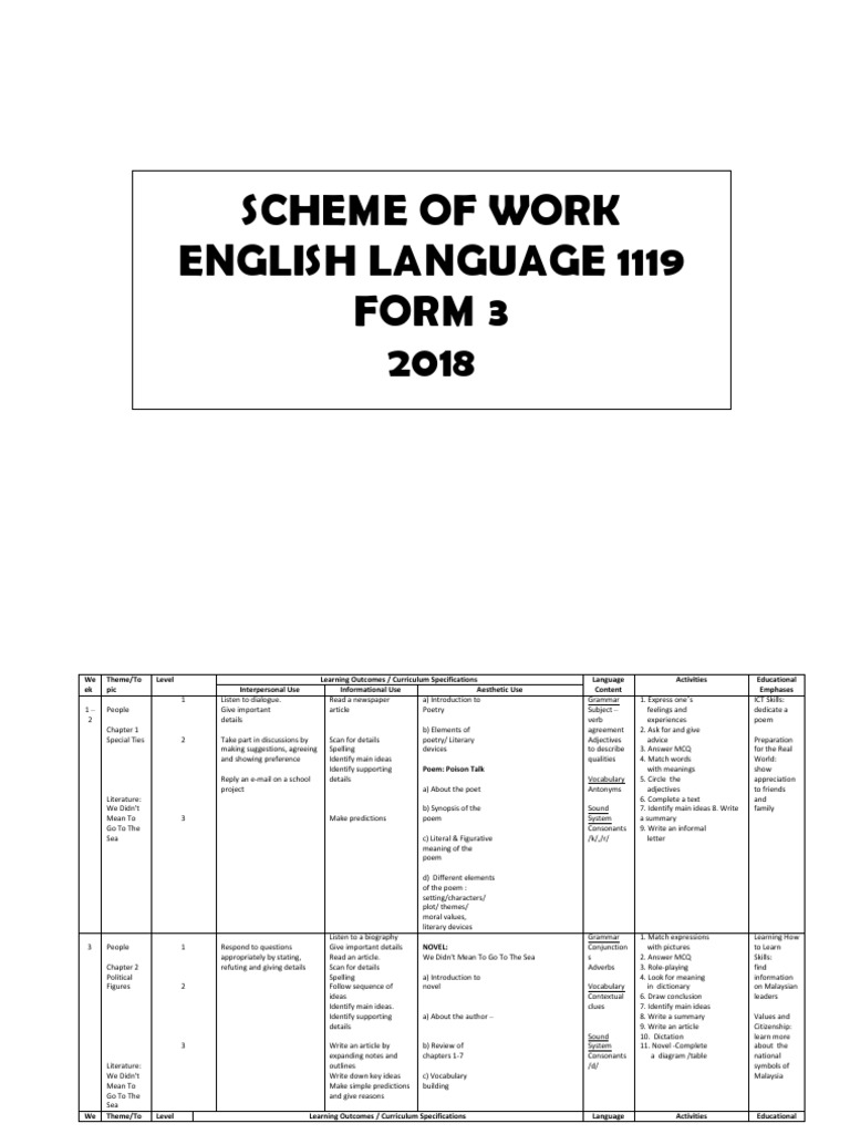 2018 Scheme of Work Form 3 | PDF | Poetry | Educational Technology