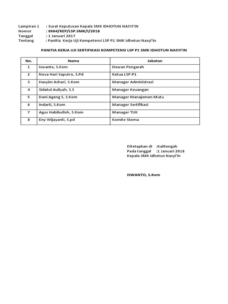 Lampiran 1 Surat Perintah LSP | PDF