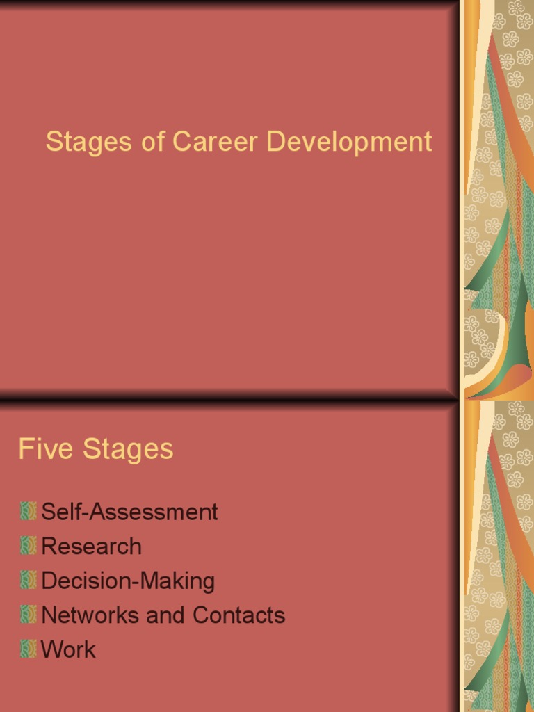 Stages of Career Development | PDF | Decision Making | Goal Setting