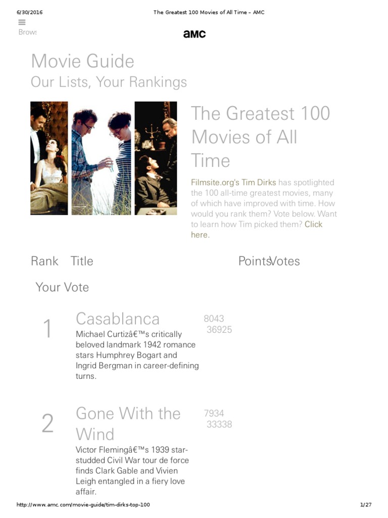 The Greatest 100 Movies of All Time - AMC | PDF | Marlon Brando | Film Noir