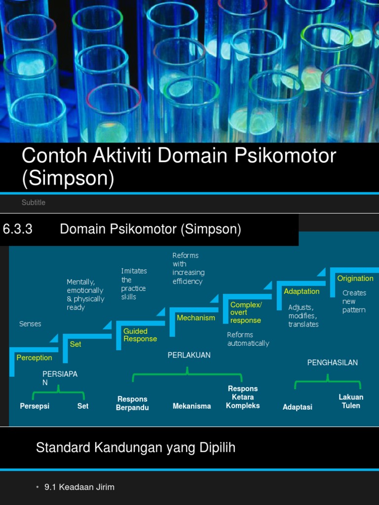 Contoh Aktiviti Domain Psikomotor (Simpson) | PDF
