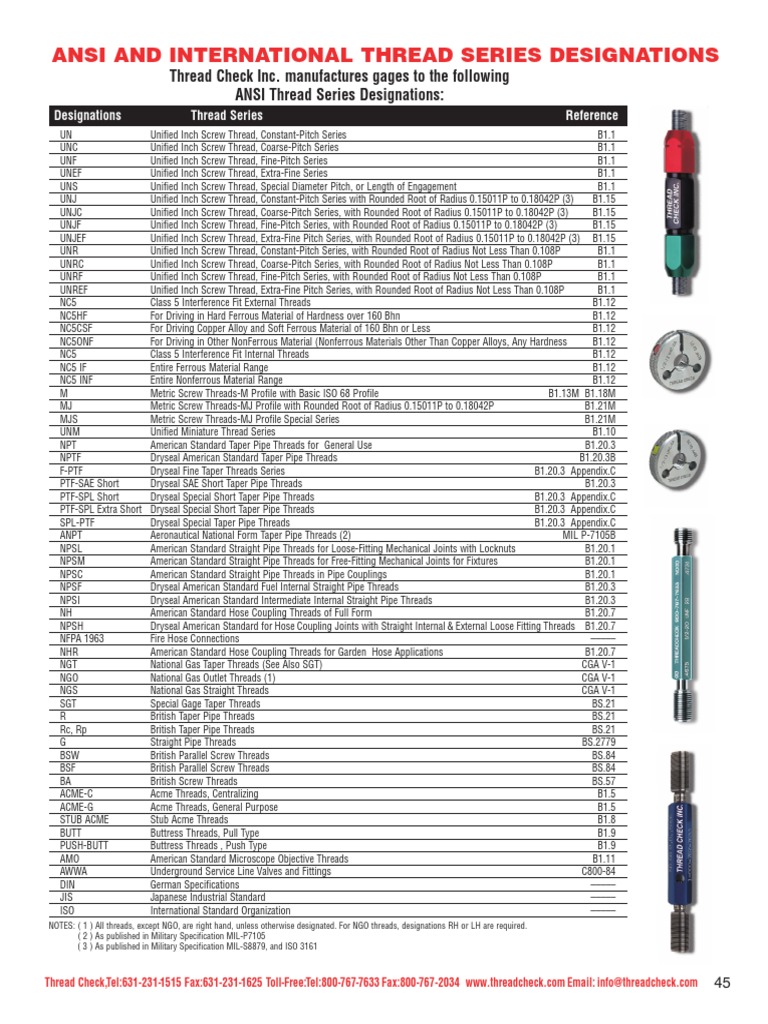 ANSI and International Thread Series Designations | Metalworking ...