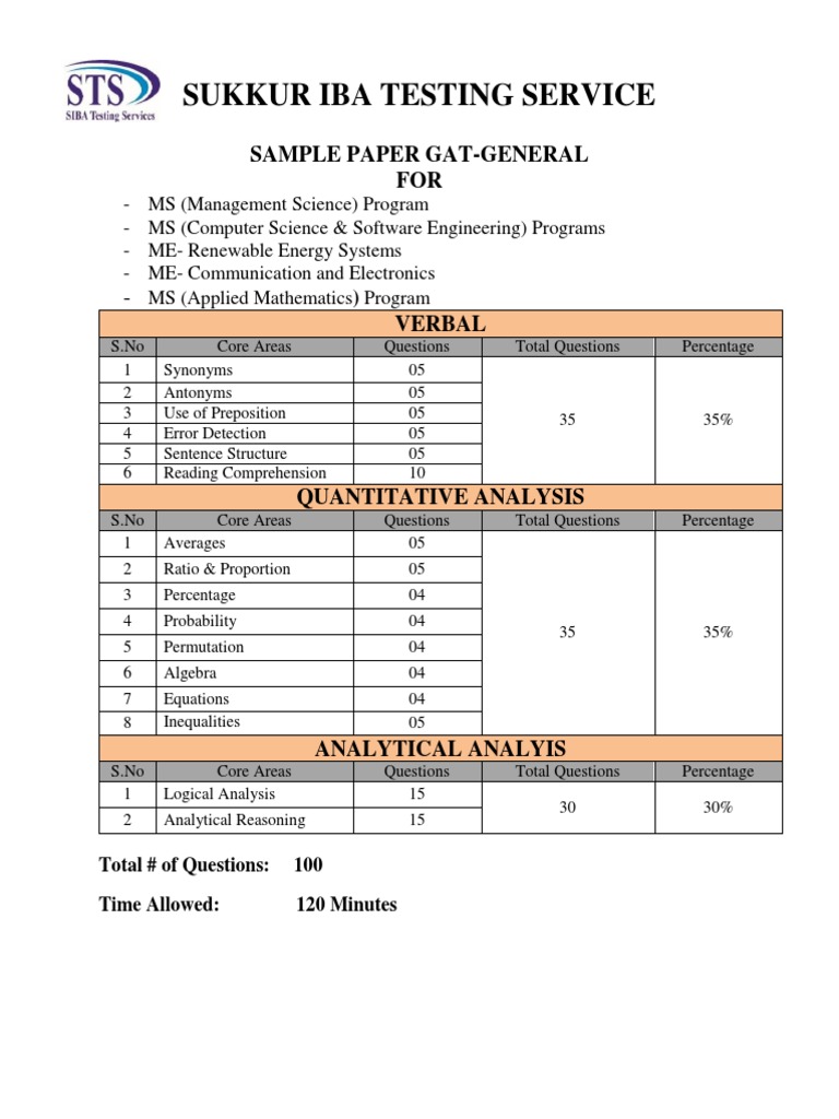 GAT-General Sample Test Paper-2017 | Equations | Physics & Mathematics