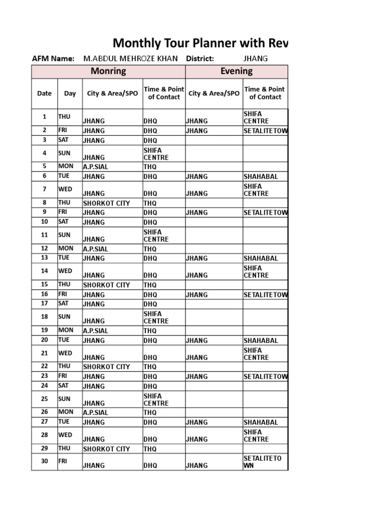 Monthly Tour Plan and Review for M.Abdul Mehroze Khan in Jhang District for March 2018 | PDF