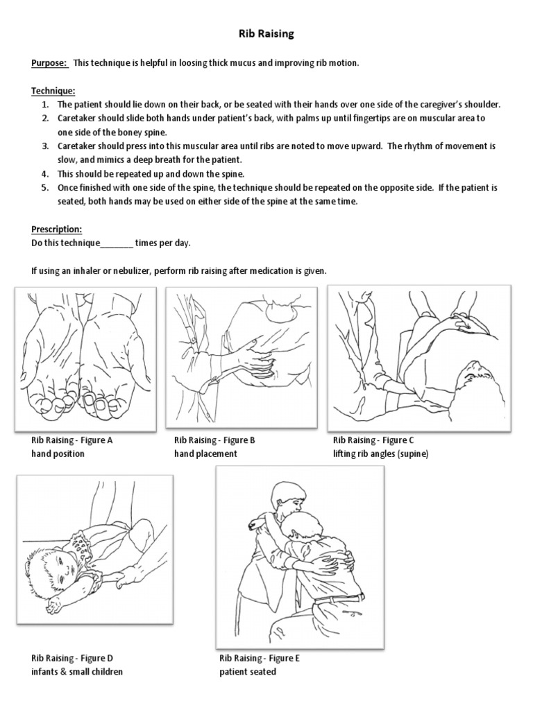Rib Raising and Lymphatic Pump OPTI 11.21.14 | PDF | Self-Improvement ...