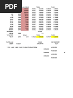 Factores de Escala para Autocad | PDF | Naturaleza | Science