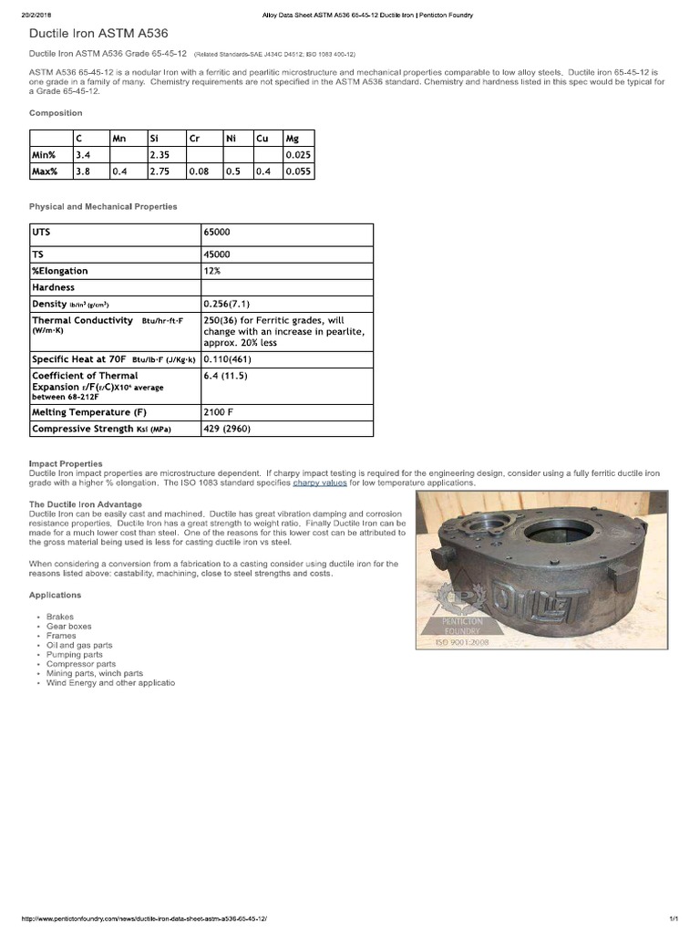 Alloy Data Sheet ASTM A536 65-45-12 Ductile Iron _ Penticton Foundry ...