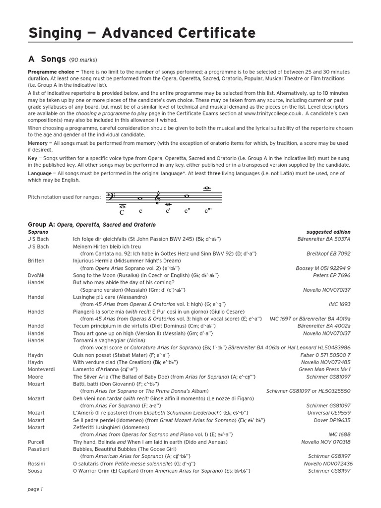 CERT Singing-Advanced PDF | PDF | Musical Theatre | Messiah (Handel)