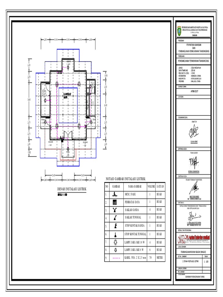 GAMBAR MASJID-Model PDF | PDF