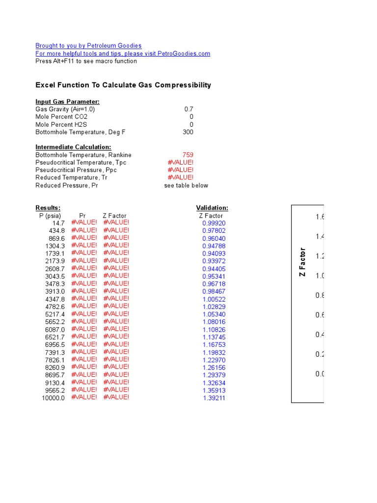 Excel Function To Calculate Gas Compressibility | PDF | Mechanics | Thermodynamics