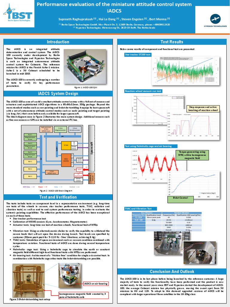 Test Results: Supreeth Raghuprakash, Hai Le Dang, Steven Engelen, Bert ...