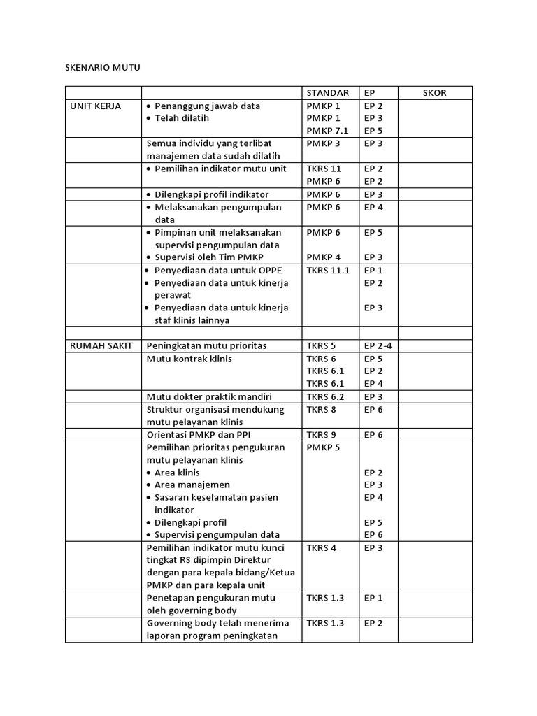 Optimalisasi Mutu dan Supervisi Data RS | PDF | Kesehatan Holistik | Sains & Matematika