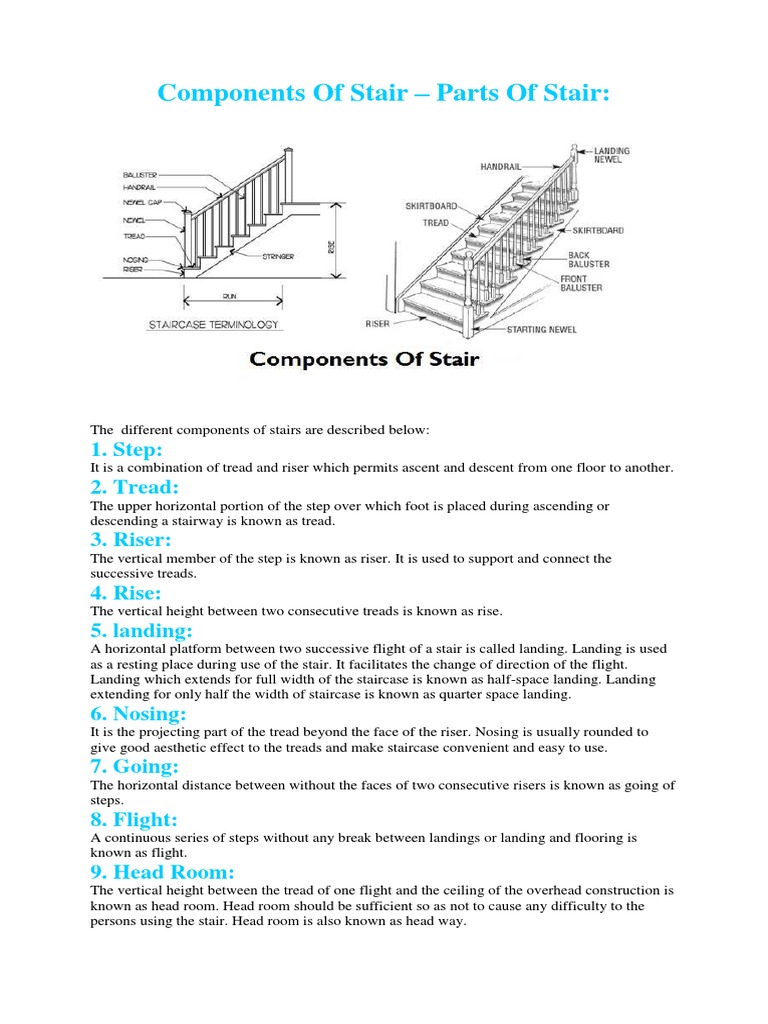 Components of Stair - Parts of Stair:: 1. Step: 2. Tread | PDF | Stairs ...